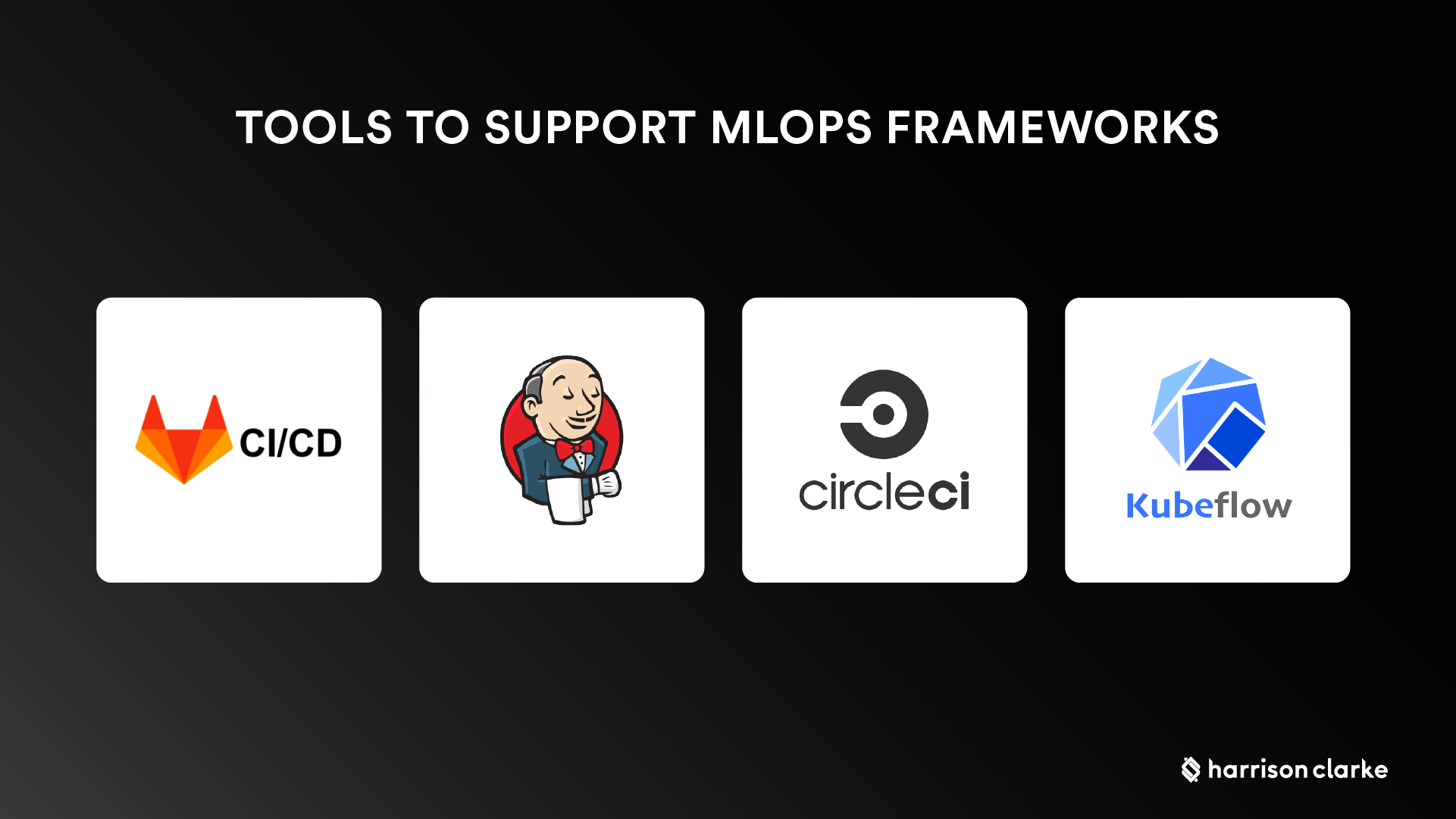MLOps for Deep Learning: Best Practices and Tools